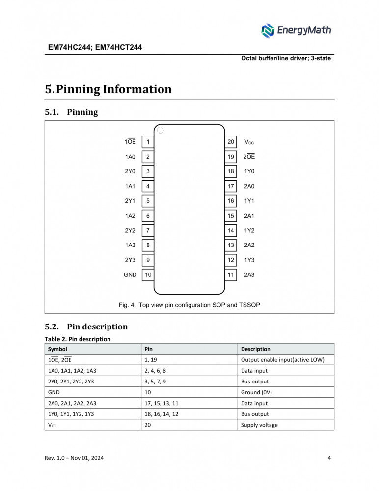 EM74HC244D datasheet page 4