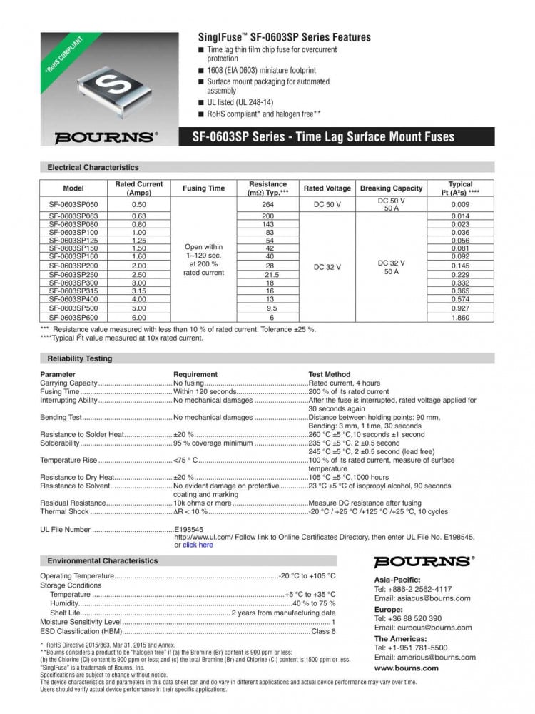 BOURNS SF-0603SP series datasheet page 1
