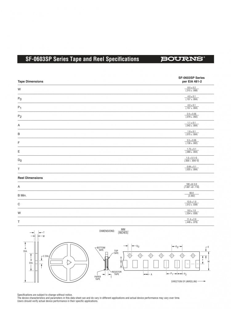 BOURNS SF-0603SP series datasheet page 4