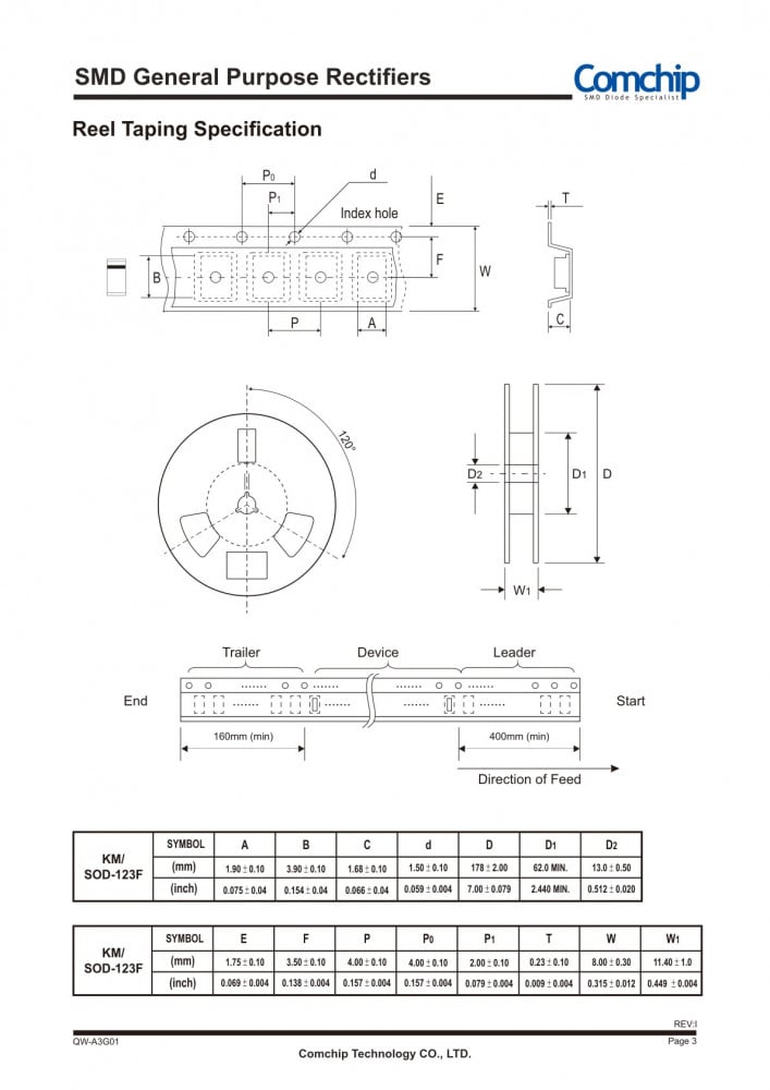 CGRKM4001-HF datasheet page 3