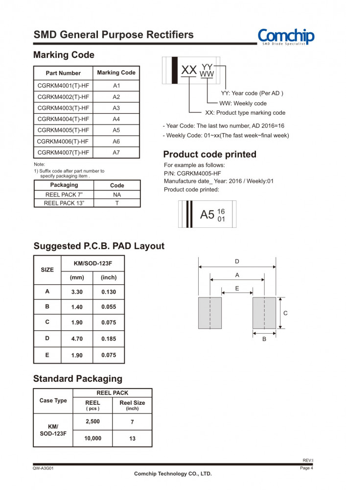 CGRKM4001-HF datasheet page 4