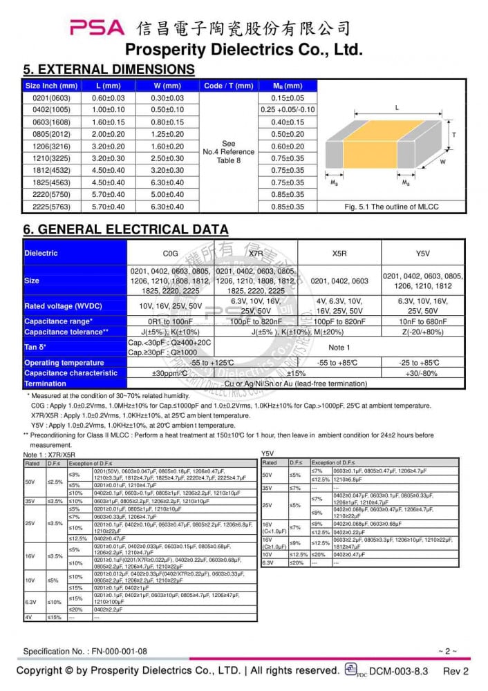 PSA FN Series datasheet page 4