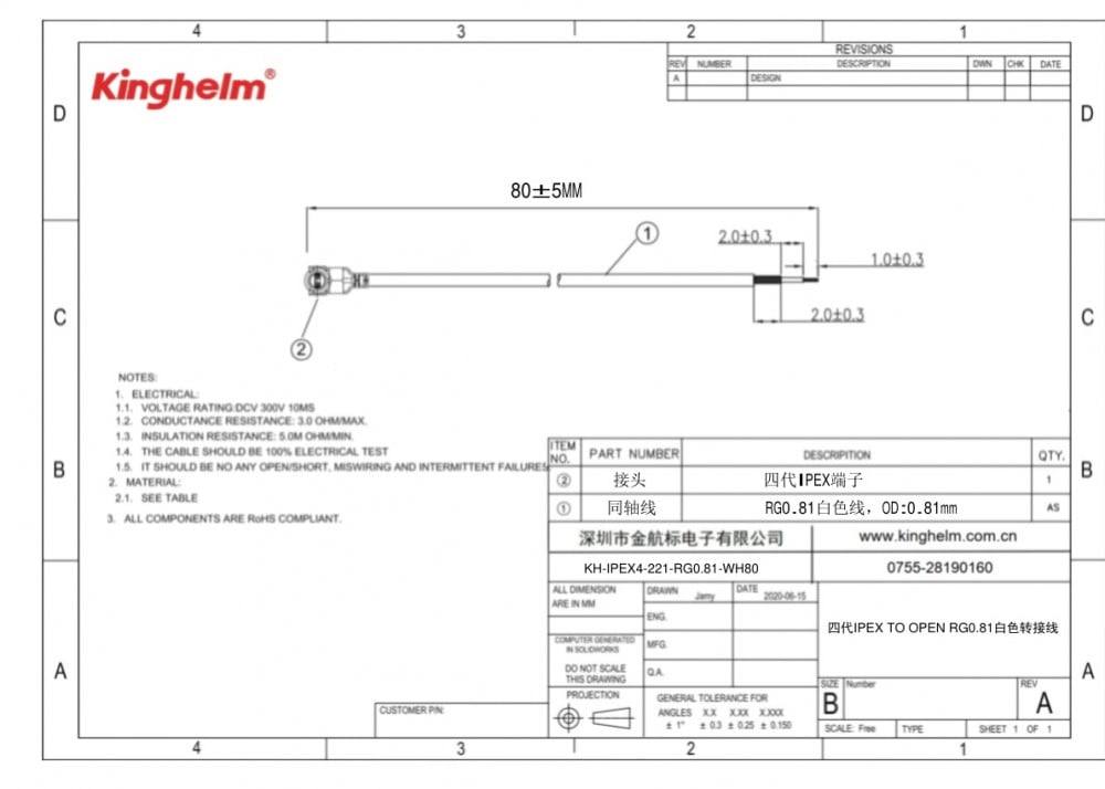 KH-IPEX4-221-RG0.81-WH80 technical drawing page