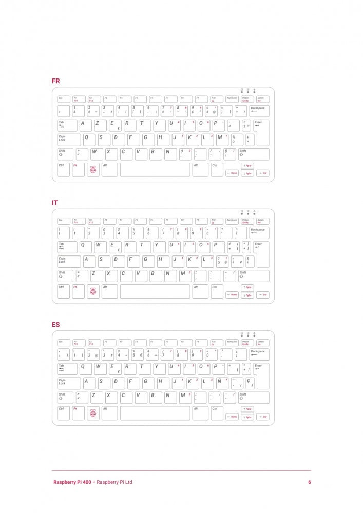 Raspberry Pi 400 document page 6