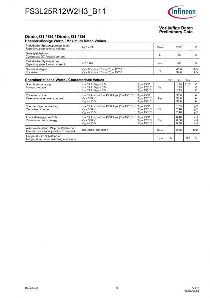 FS3L25R12W2H3B11 datasheet page 3