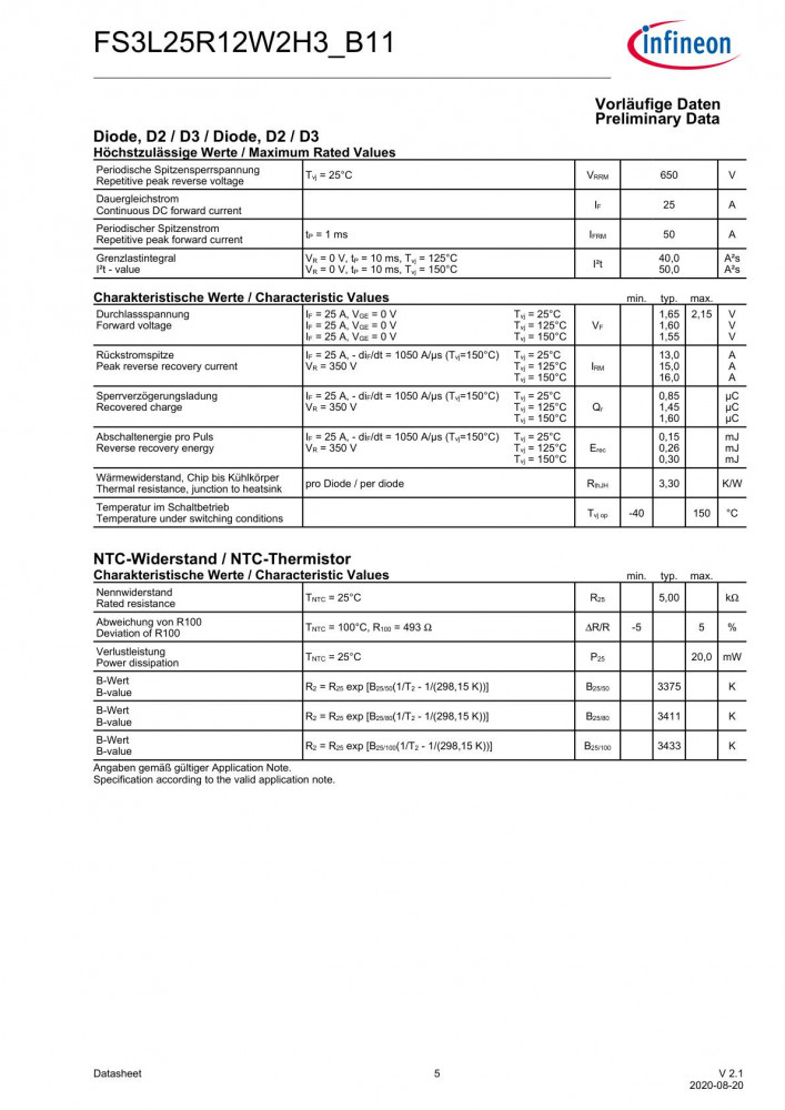 FS3L25R12W2H3B11 datasheet page 5