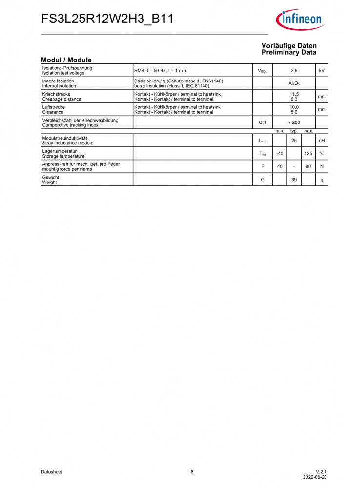 FS3L25R12W2H3B11 datasheet page 6