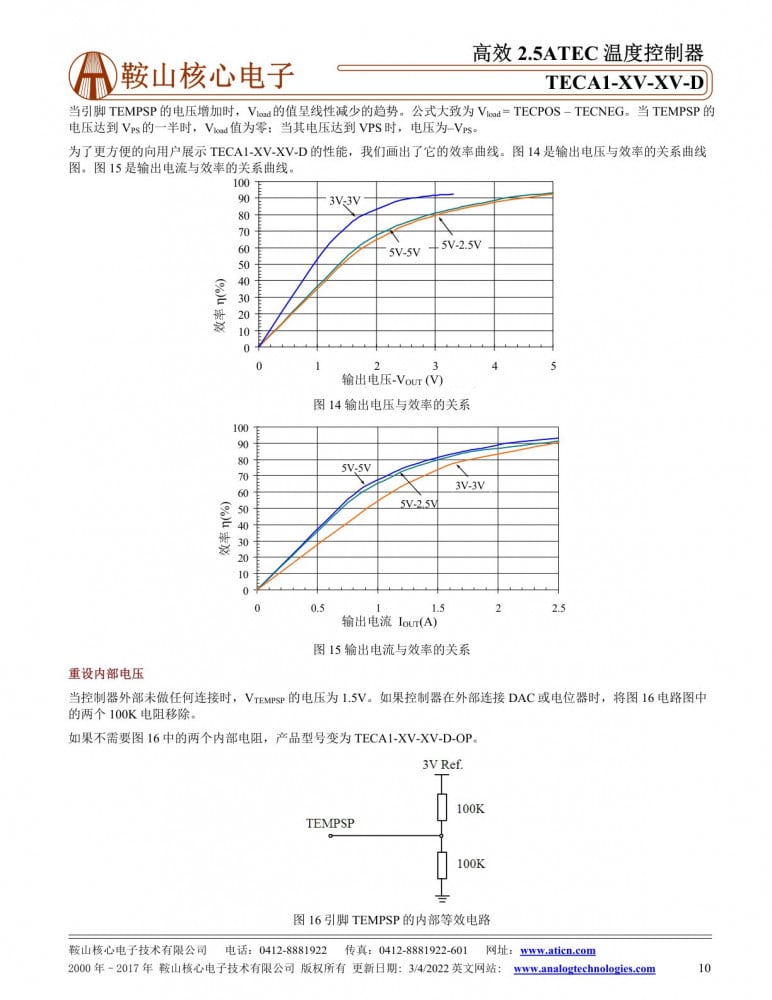 ATI TECA15V5VD datasheet page 10