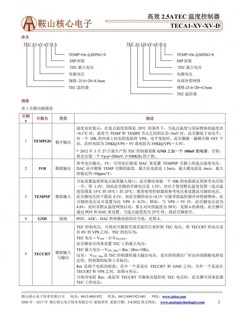 ATI TECA15V5VD datasheet page 2