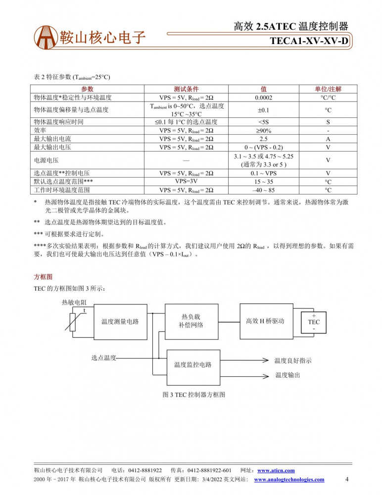 ATI TECA15V5VD datasheet page 4