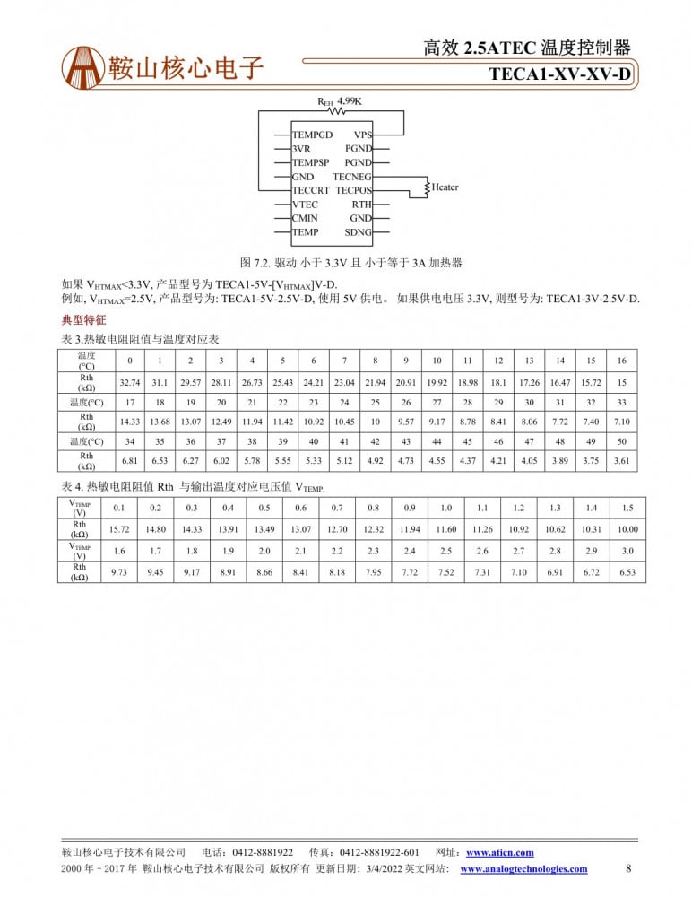 ATI TECA15V5VD datasheet page 8