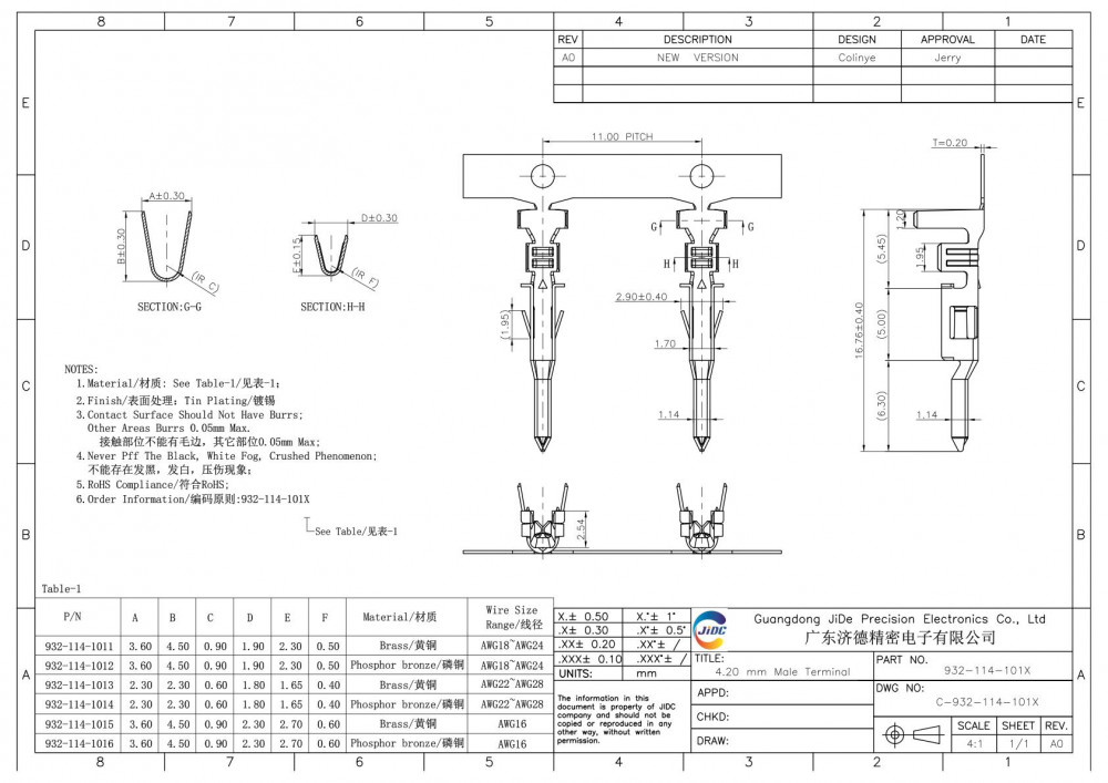 JIDC 932-114-101X terminal drawing preview