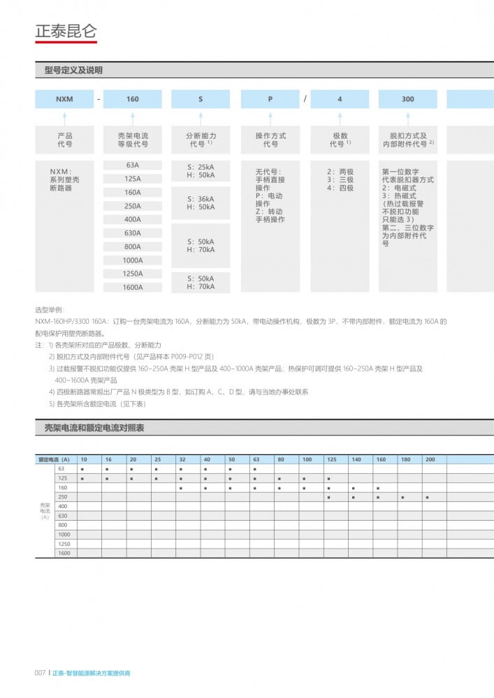 CHINT NXM product documentation page 7