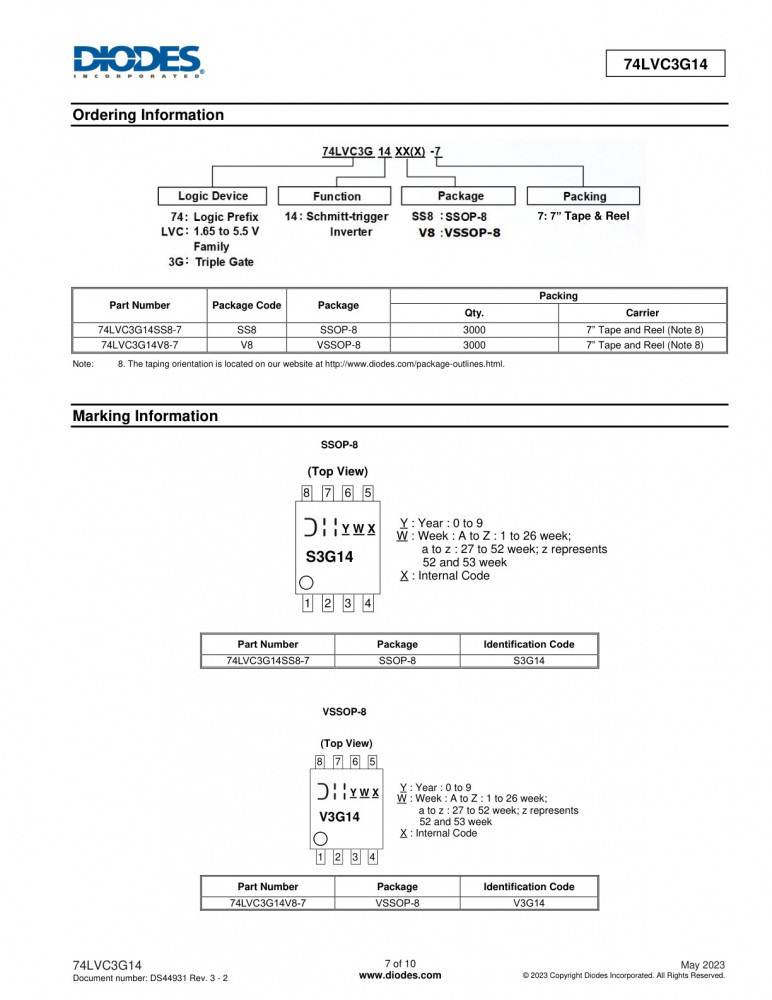 74LVC3G14V8-7 datasheet page 7
