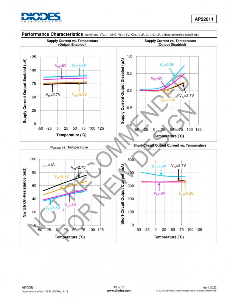 AP22811BM8-13 datasheet page 10