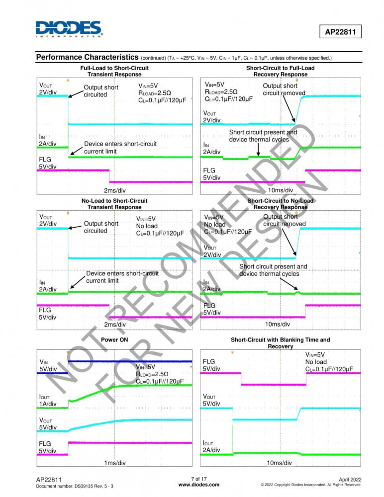 AP22811BM8-13 datasheet page 7