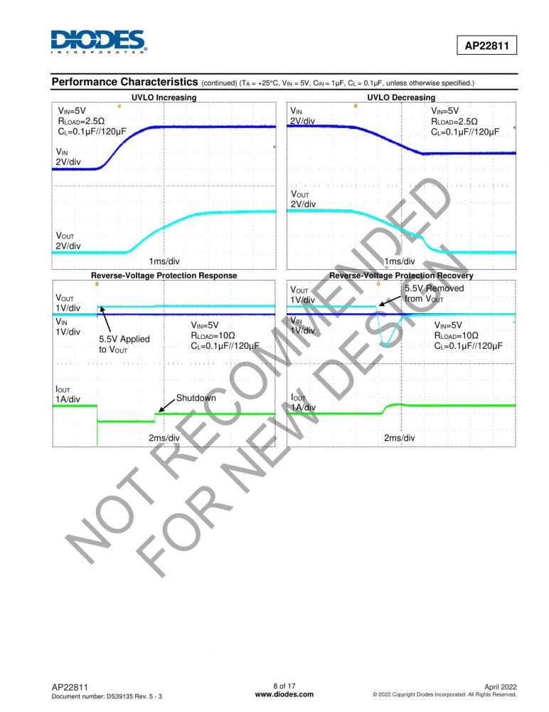 AP22811BM8-13 datasheet page 8