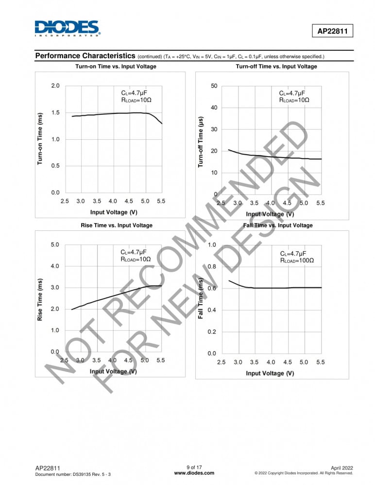AP22811BM8-13 datasheet page 9
