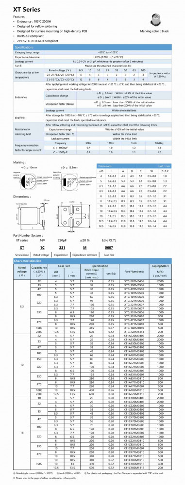JARSON XT1V series datasheet page 1