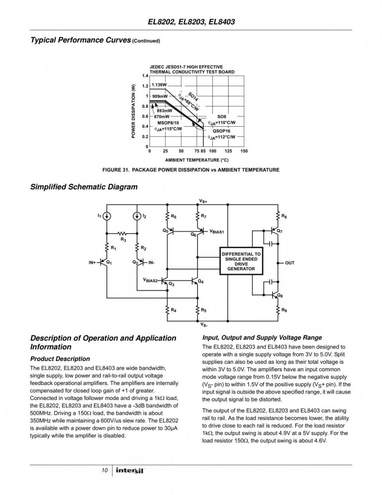 EL8403IS datasheet page 10