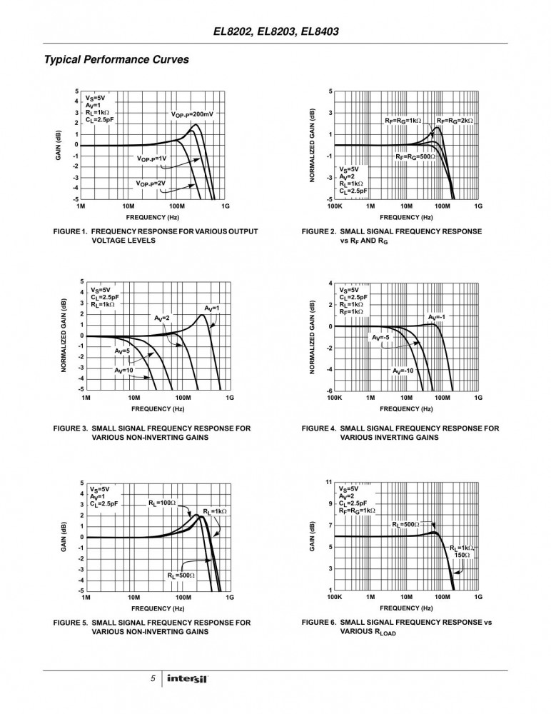 EL8403IS datasheet page 5