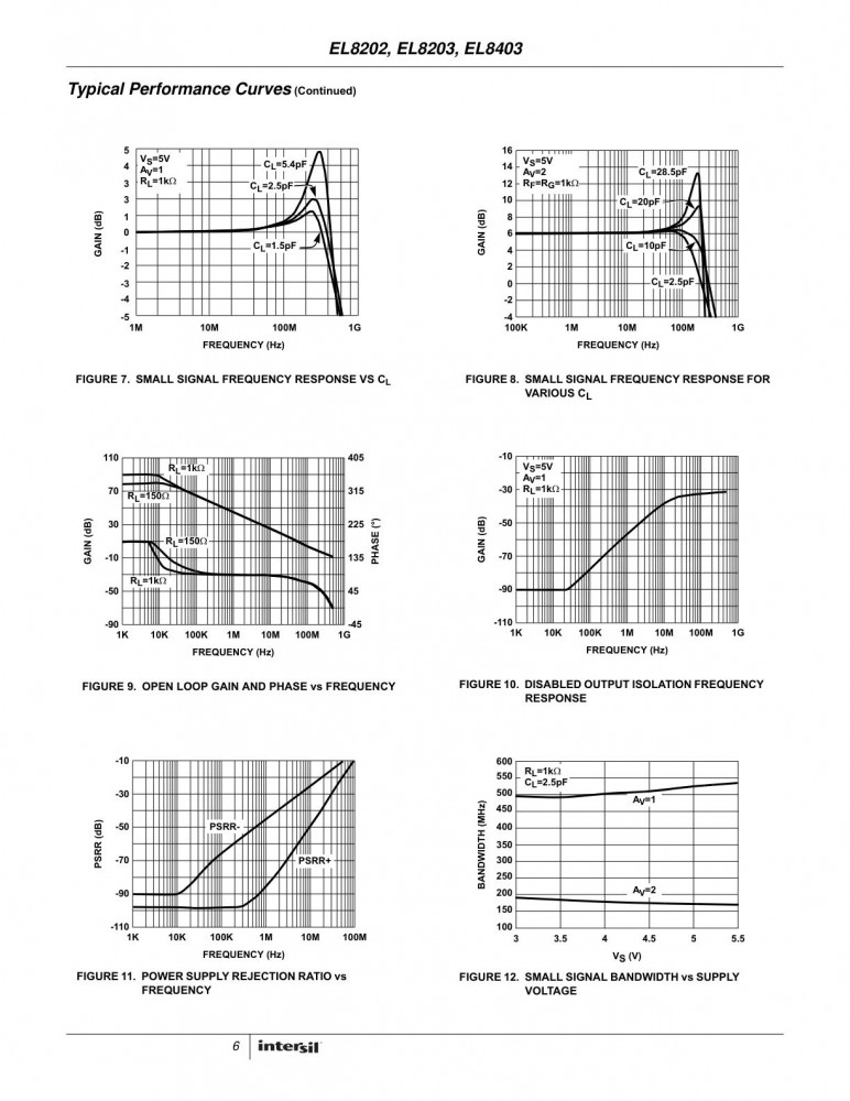 EL8403IS datasheet page 6