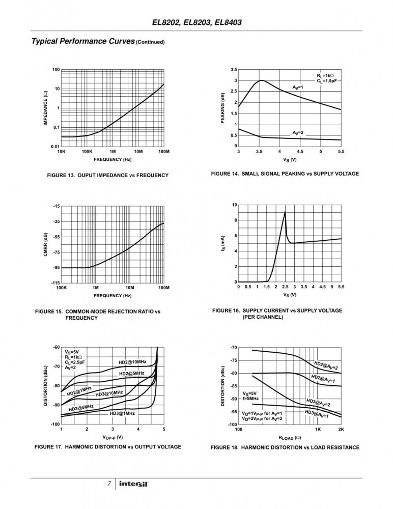EL8403IS datasheet page 7