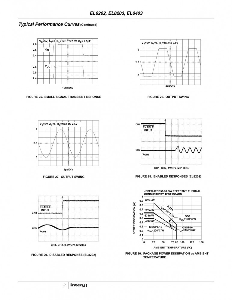 EL8403IS datasheet page 9