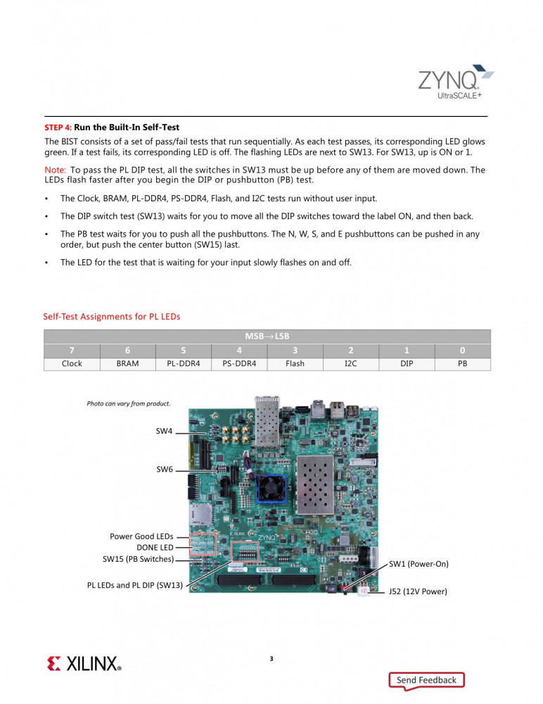 ZCU102 power and DONE LED guidance