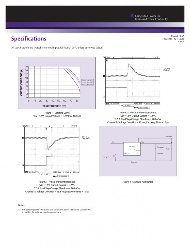 Artesyn SMT15F-12S1V0 datasheet page 4