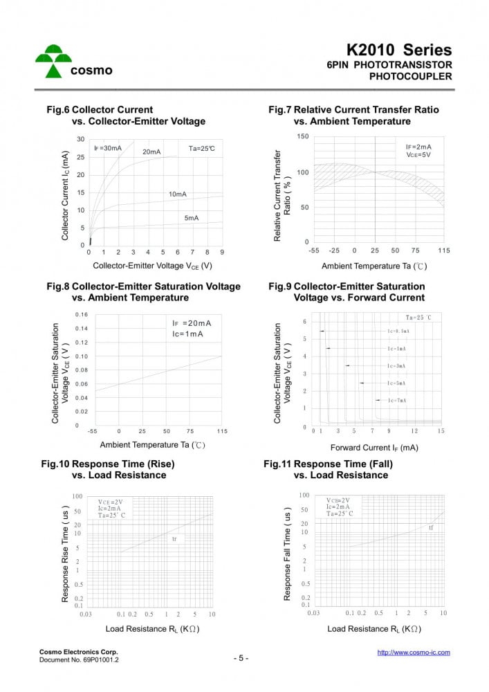 K2010 datasheet page 5