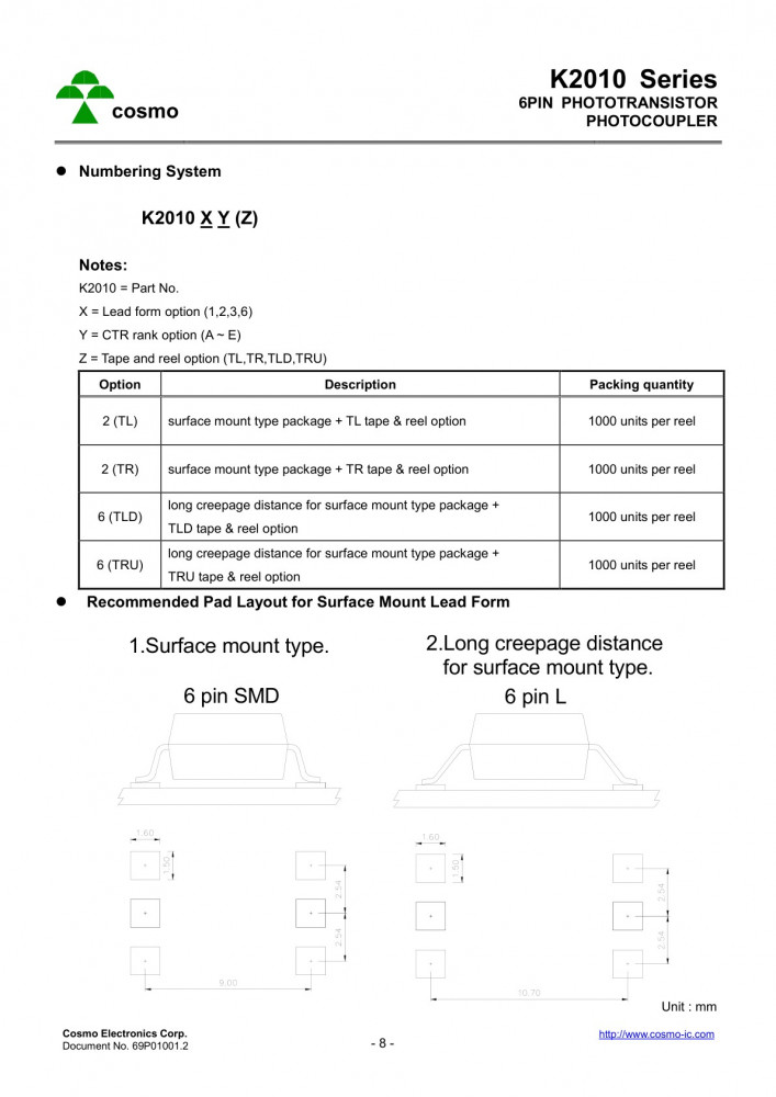 K2010 datasheet page 8