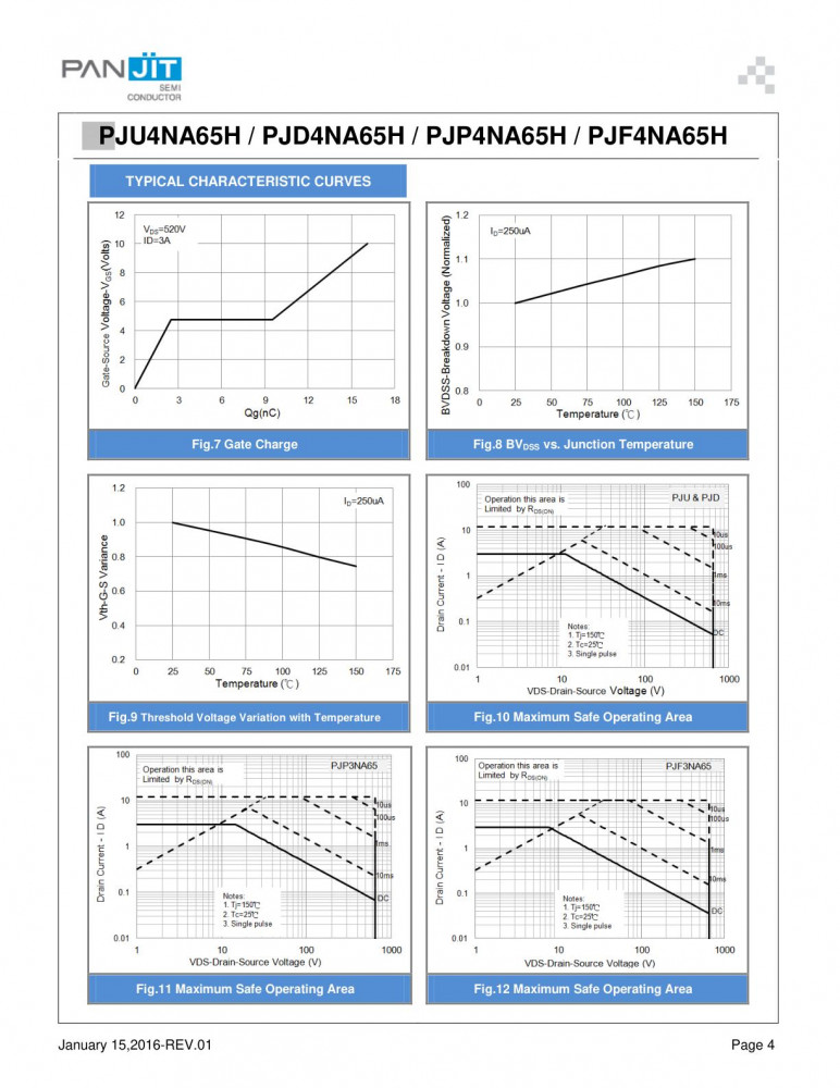 PANJIT PJD4NA65H datasheet page 4