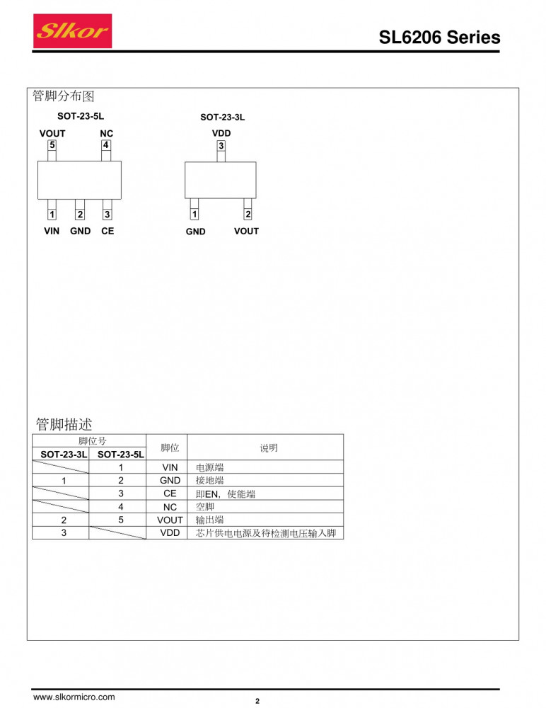 SL6206 datasheet page 2