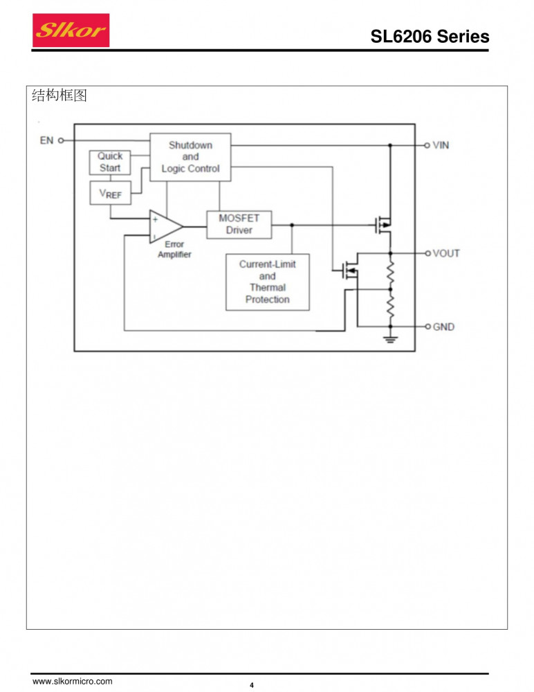 SL6206 datasheet page 4