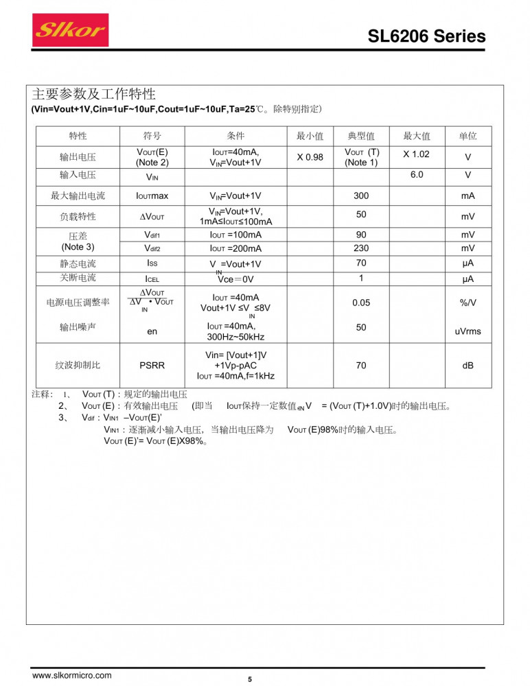 SL6206 datasheet page 5