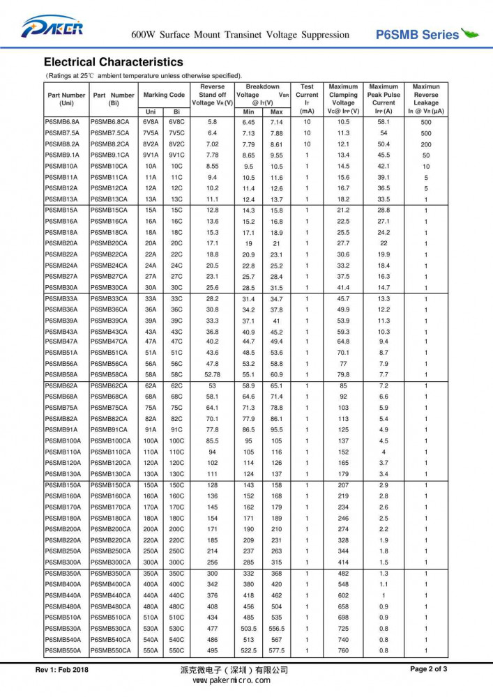 PAKER P6SMB series datasheet page 2