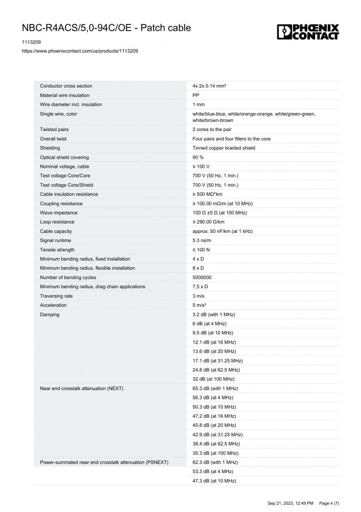 Phoenix Contact 1113209 documentation page 4