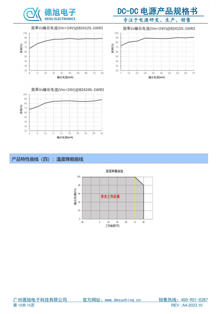 DEXU B-Series datasheet page 10