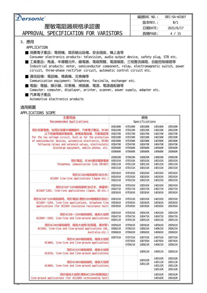 Dersonic RM20D821KE1IE100 approval specification page 5