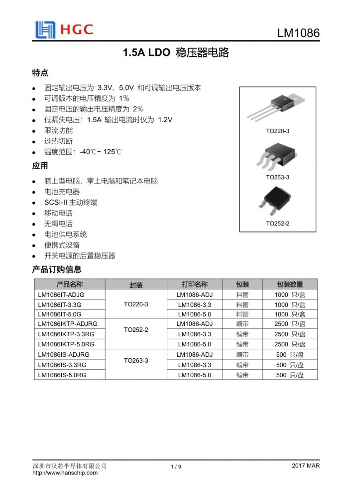 LM1086IT-ADJG datasheet page 1