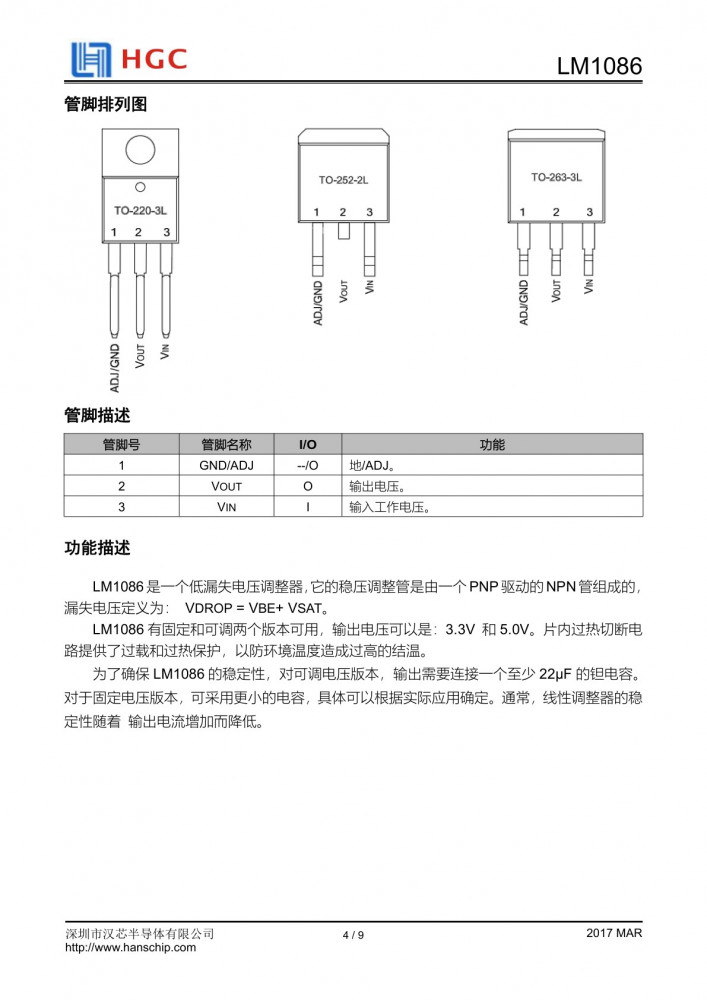 LM1086IT-ADJG datasheet page 4