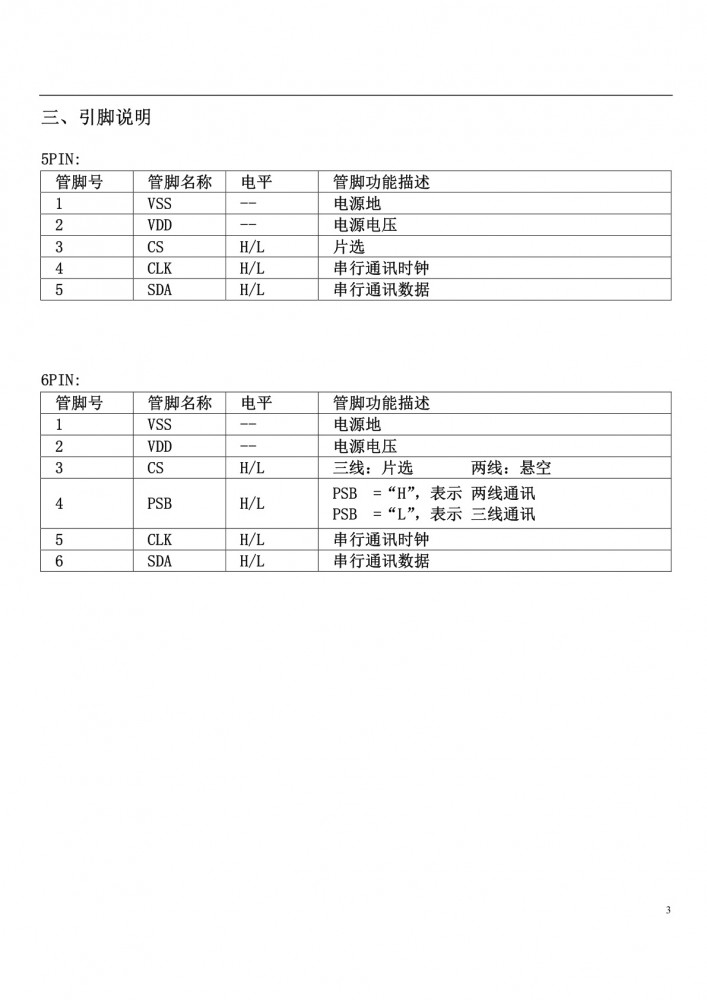 HS1602A-6B datasheet page 5