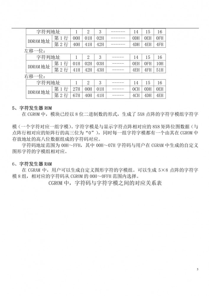 HS1602A-6B datasheet page 7