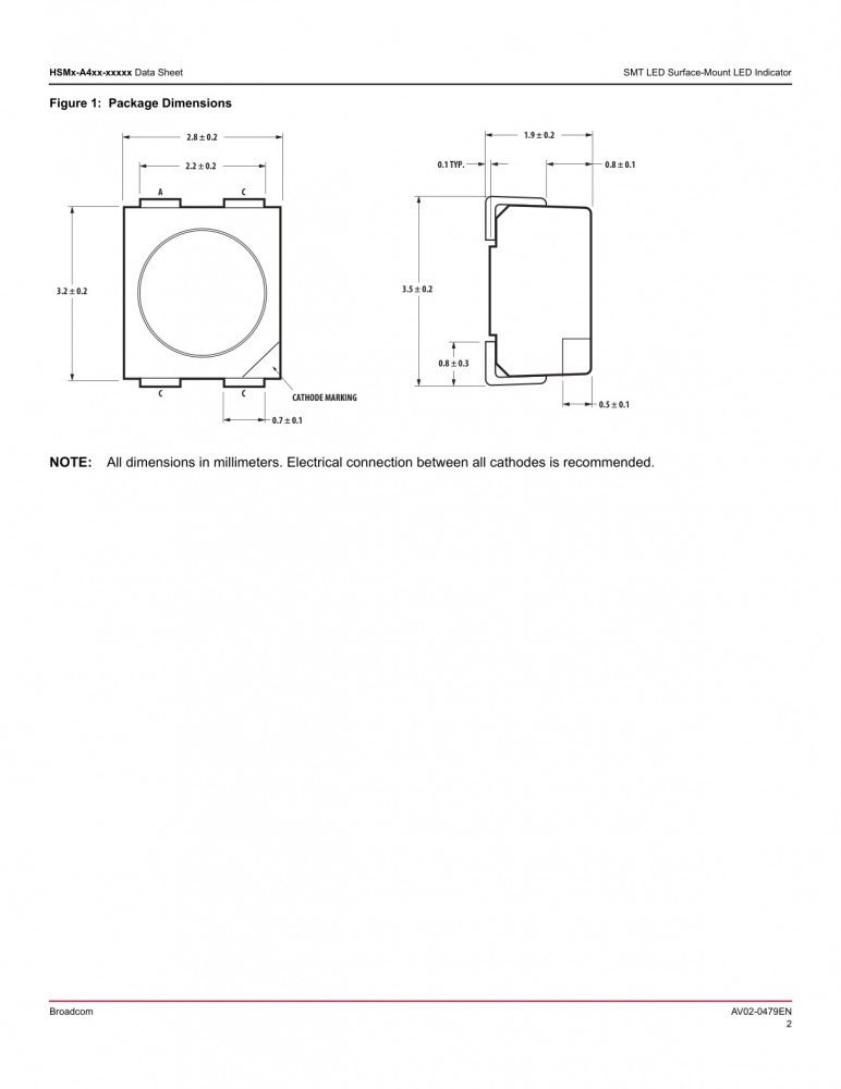 Broadcom HSML-A401-U40M1 datasheet page 2