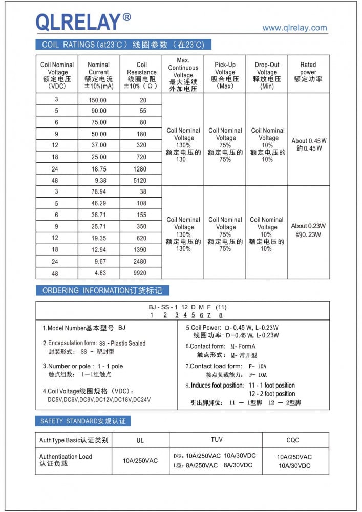 BJ-F relay datasheet page 2