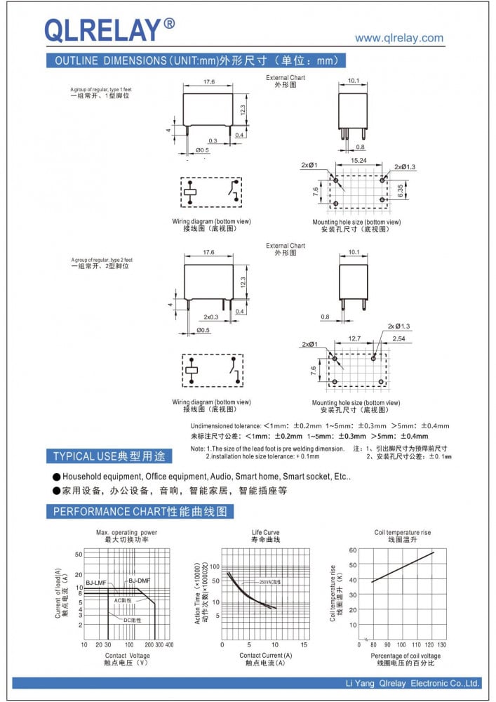BJ-F relay datasheet page 3