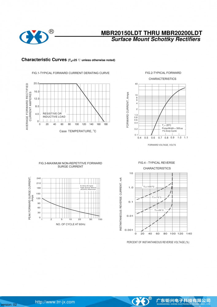MBR20150LDT datasheet page 2