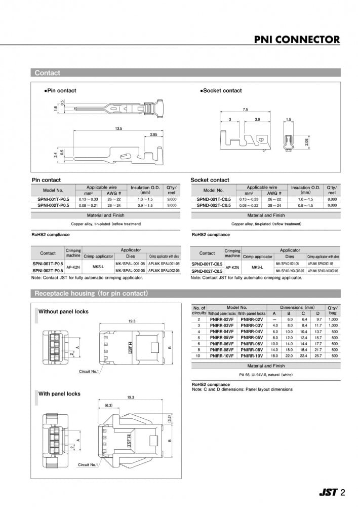 JST PNIRR-02VF technical document page 2
