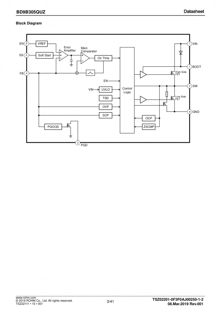 BD9B305QUZ-E2 datasheet page 3